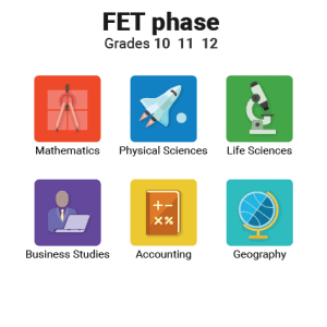 Content – Edukite Learning